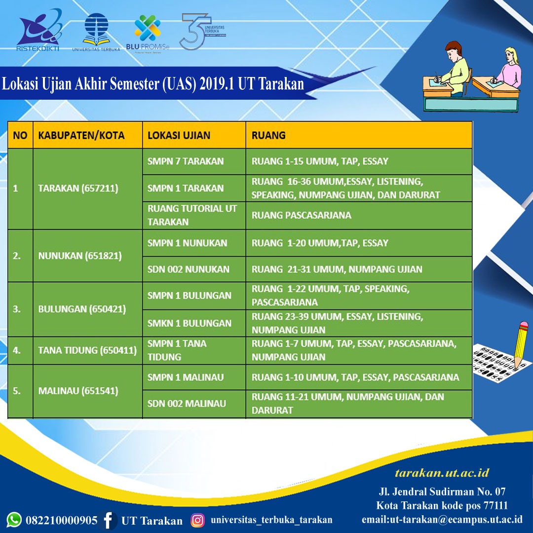 Blog Perkuliahan Online UT: Cetak Kartu Tanda Peserta Ujian (KTPU)