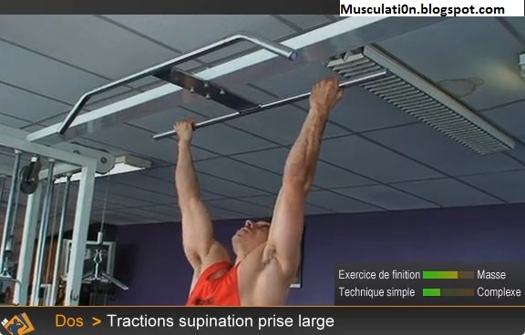Musculati0n: VARIANTES DES TRACTIONS SUPINATION