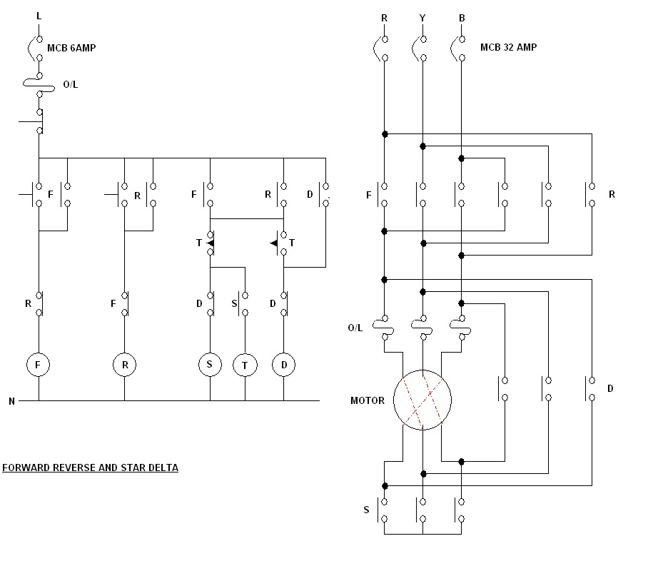 Orang Api: kawalan motor 3 fasa