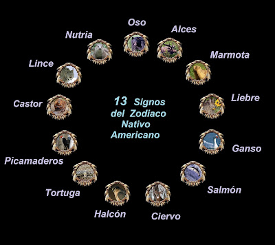 Trece y Signos del Cielo: Zodiaco Nativo Americano 13 Animales