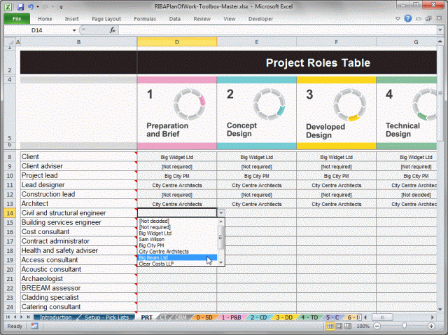 BIM, Construction and NBS: The RIBA Plan of Work 2013 Toolbox