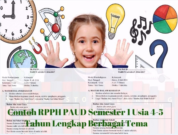 Contoh RPPH PAUD Semester 1 Usia 4 - 5 Tahun Lengkap Berbagai Tema ...