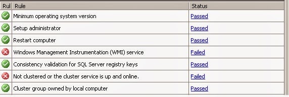 Microsoft Sql Server Sql Server 2008 R2 Service Pack Update Failed With Wmi Service Error 7577