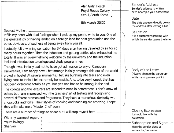 Informal Letter Format For Class 8 - Formal Letters Informal Letter Format For Class 8 - Formal Letters
