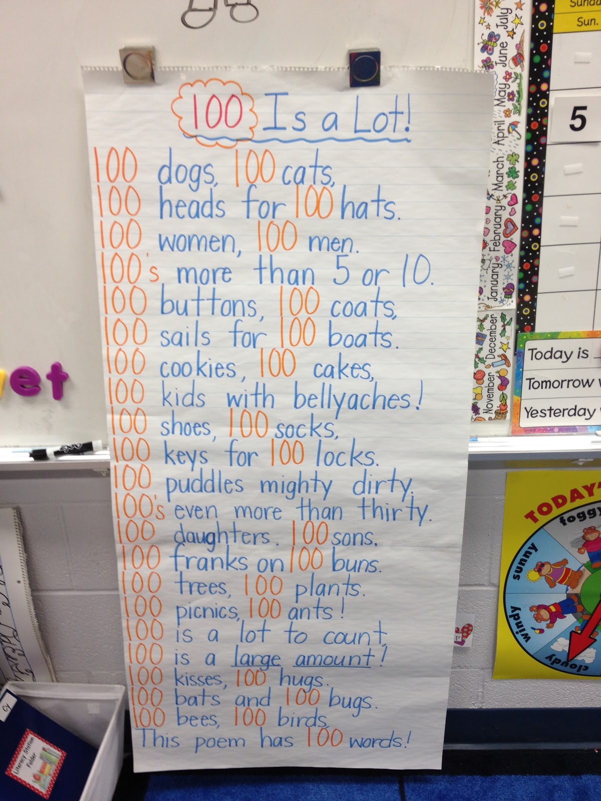 Ms. Crowley's Class: 100 Days Smarter!