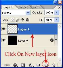 Learners Desk: About Photoshop Single Row And Single Column Marquee Tool 2