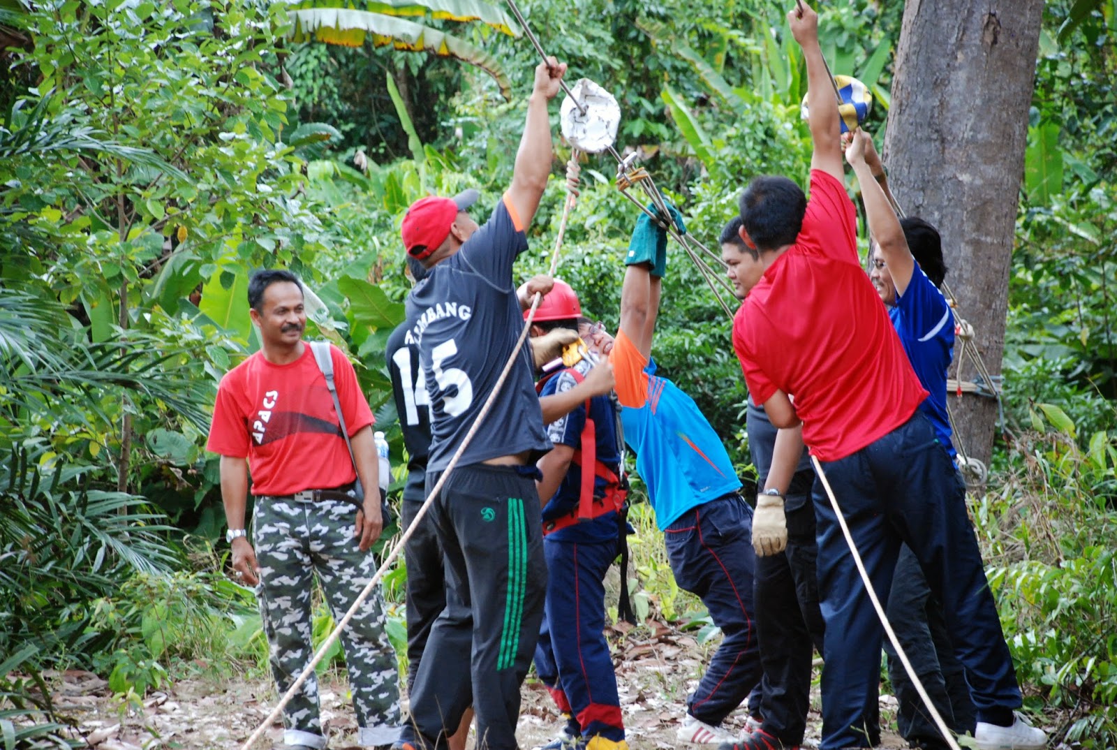 MODUL AKTIVITI KERUBUNG TERBANG (FLYING FOX)