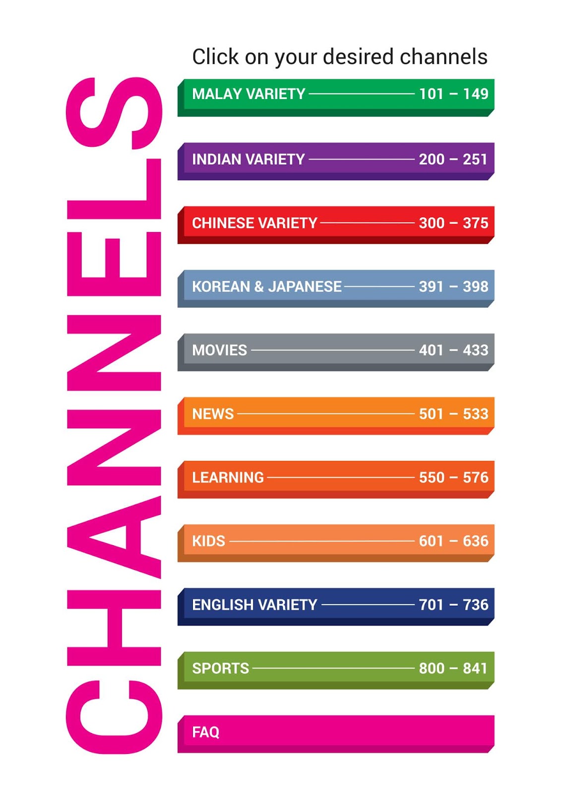 Astro宣布调整频道排序，4月1日正式生效