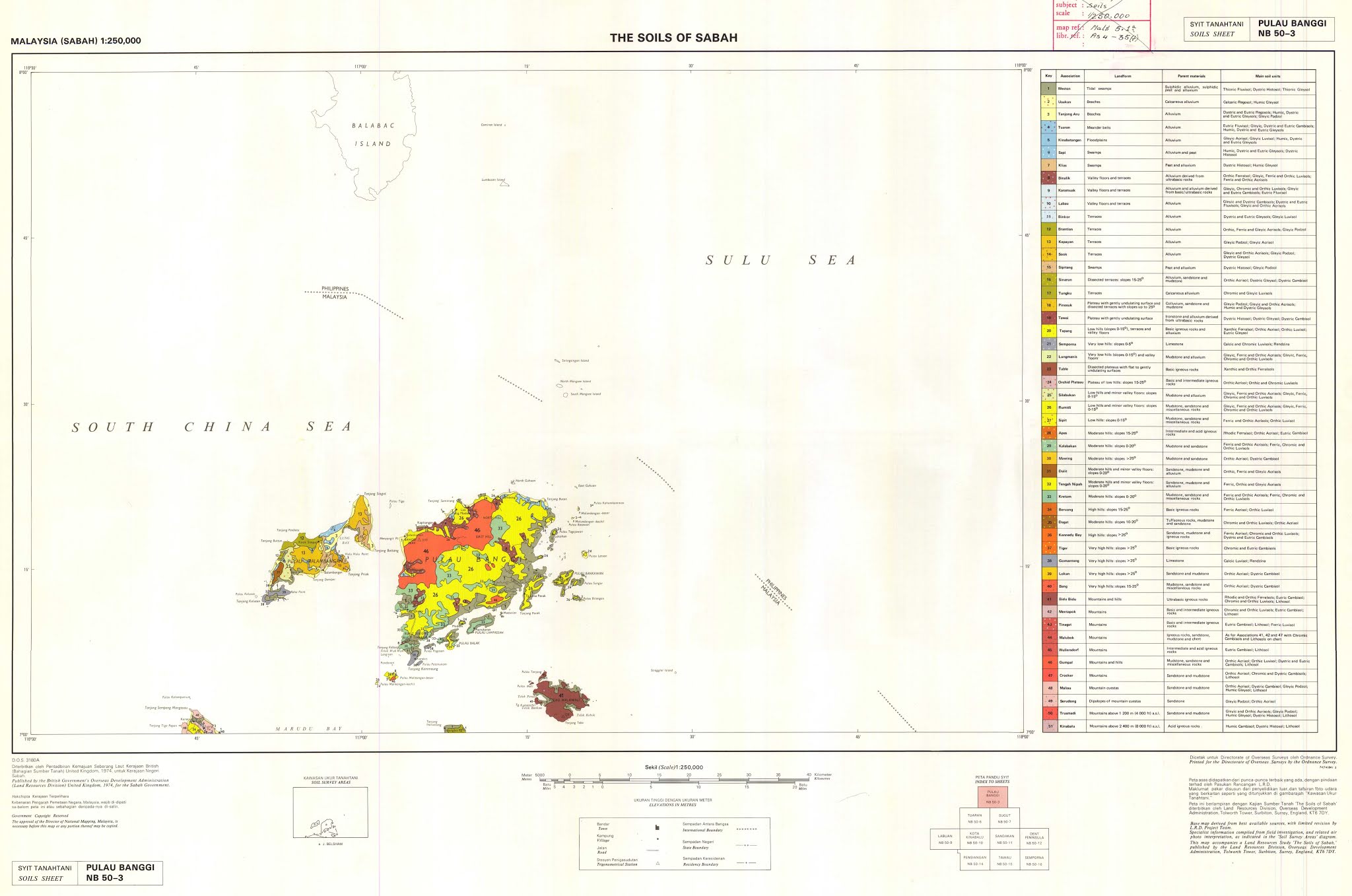 Ongzi's SecretGarden: Soil Map of Sabah