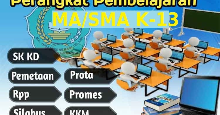 Download Perangkat Pembelajaran MA/SMA Kelas 10,11,12 Kurikulum 2013 Revisi 2018 Lengkap