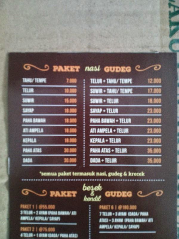 Jogja Wisata: Gudeg Yu Djum