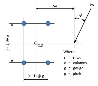 Eccentrically Loaded Bolt Group: ONLINE COEFFICIENT CALCULATOR ...