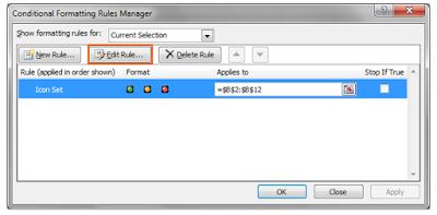 Excel Traffic Light Using Conditional Formatting - Free Download ~ Test