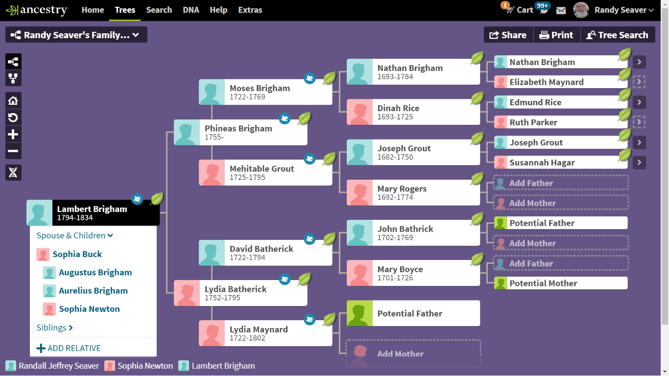 Genea-Musings: Can DNA Determine Who My 3rd Great-Grandfather Is?