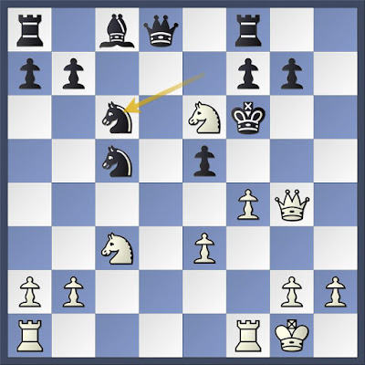 Chess Skills: Rereading Chess Fundamentals