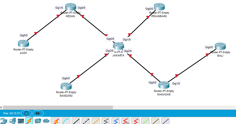 ROUTING DINAMIS BAGIAN 3 - HelloWorld