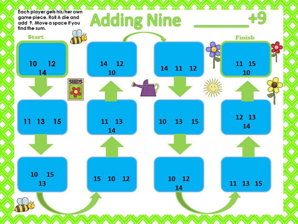 Kathy's First Grade Adventure: Adding Nine (Plus 9)