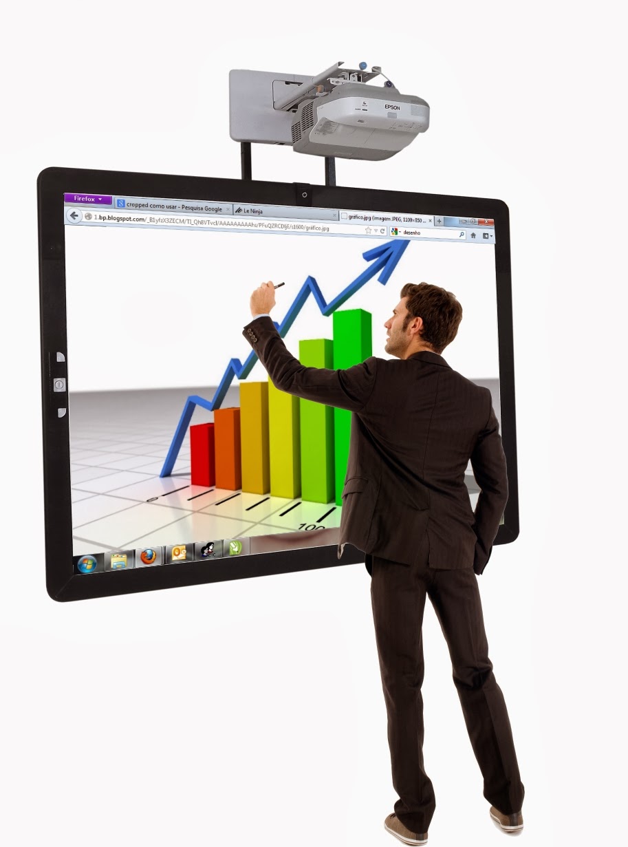 Estratégia de Mobilidade: Touch Board | Lousa Digital Interativa