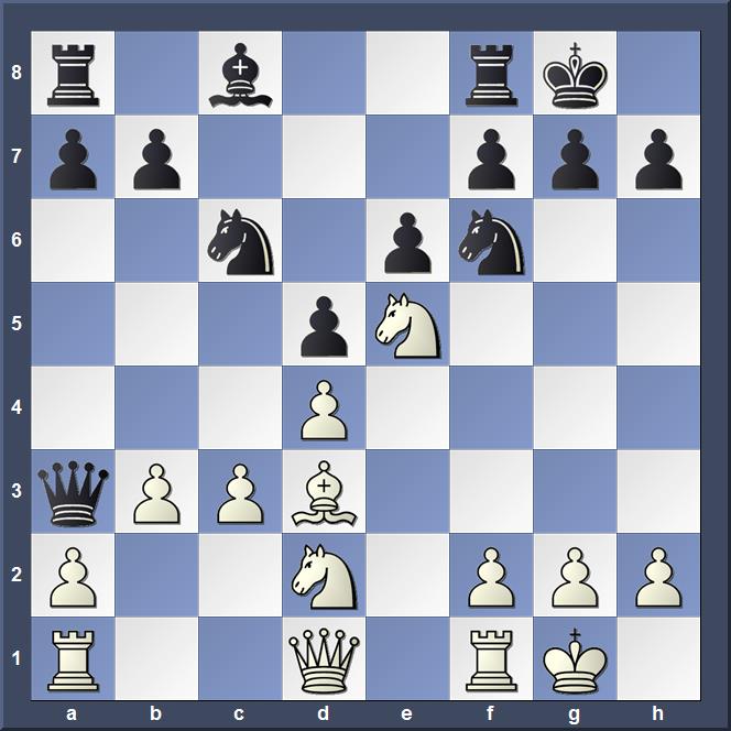 Colle-Zukertort System