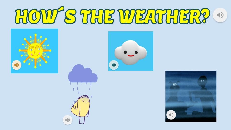 THE CHATTY CLASS BLOG: INTERACTIVE WEATHER CHART