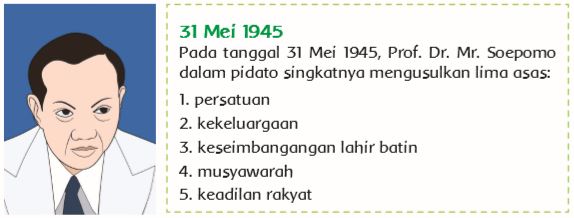 MENGISI KEMERDEKAAN NEGARA INDONESIA