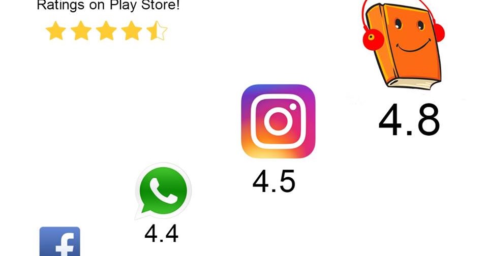 Booklet App on Apple Store for iPhone