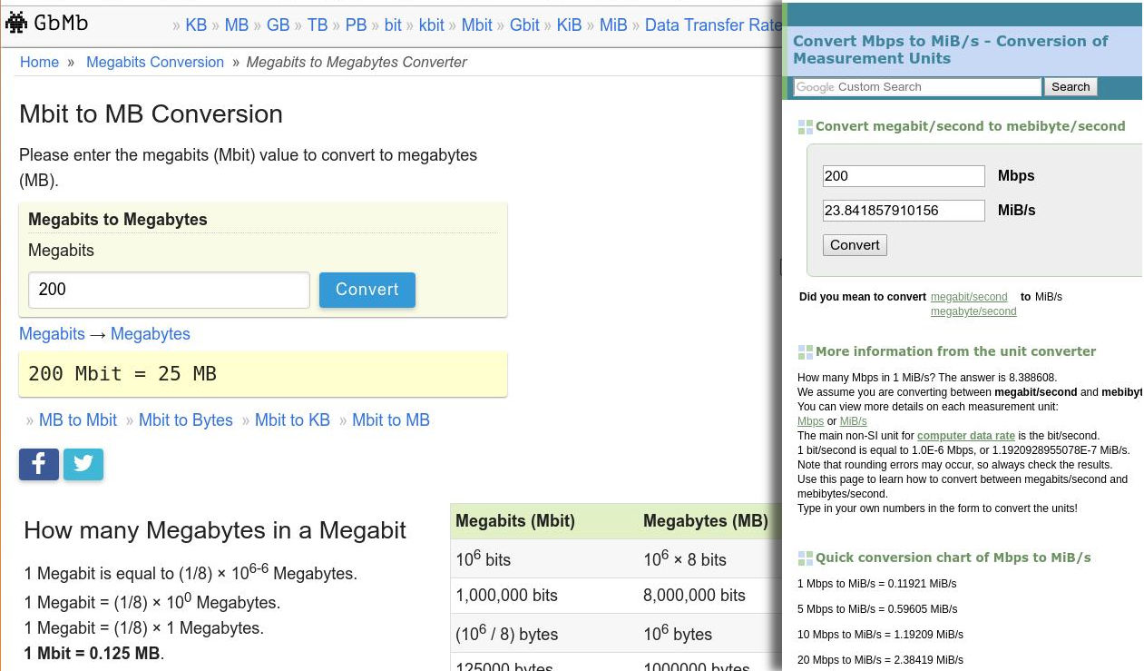 Byteria: Teste de velocidade de banda larga "200 megas"