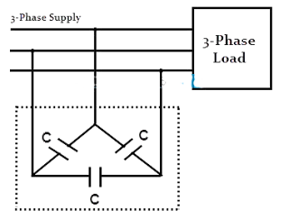 Power Factor Correction - Power Factor Correction Methods - Power Factor