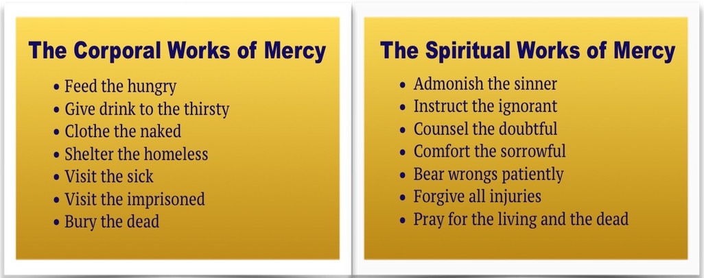 These Joyful Mysteries: April 2016