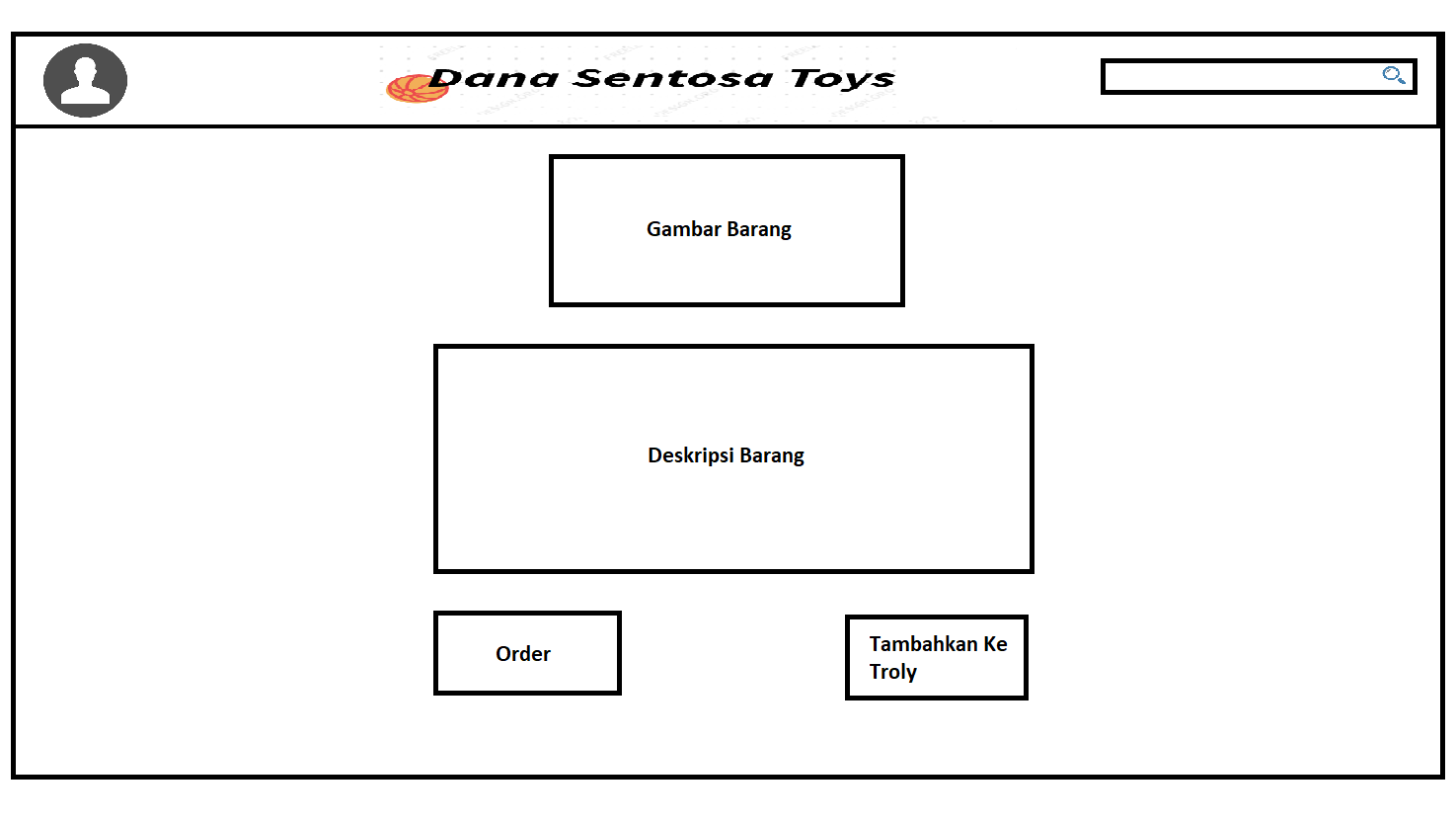 Metode Prototype, Contoh Penggunaan dan Cara Menggunakannya