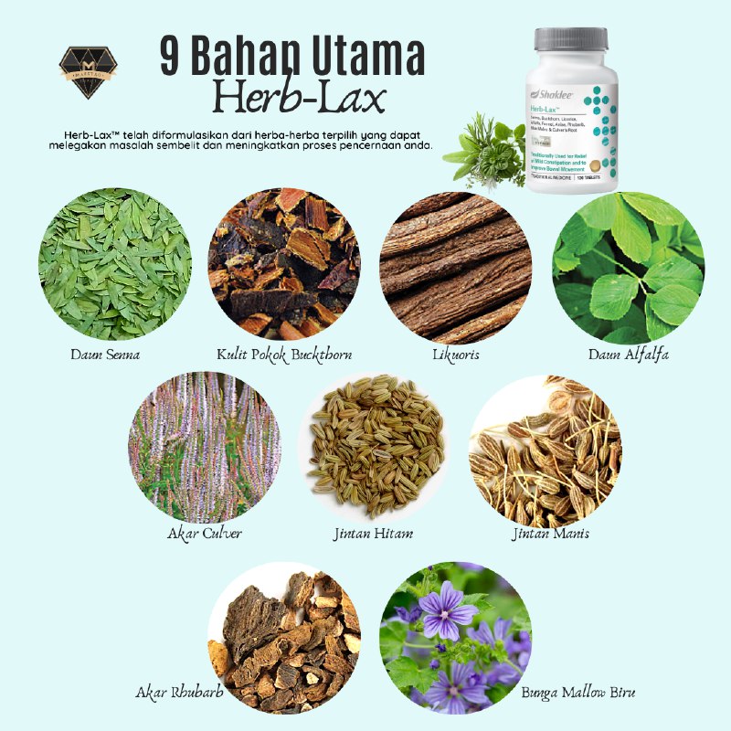 Herb Lax Shaklee - Manfaat, Fakta Nutrisi, Bahan Utama Dan Testimoni