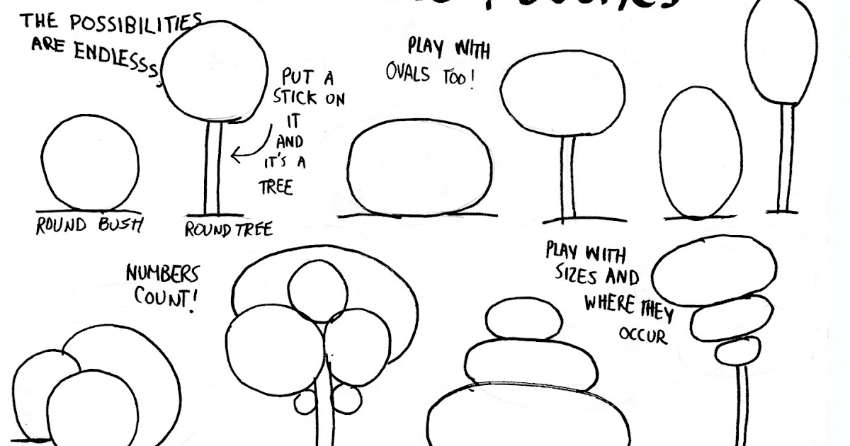 Basic Shapes Fantasy Landscape Step-wisely #FantasyLandscape # ...