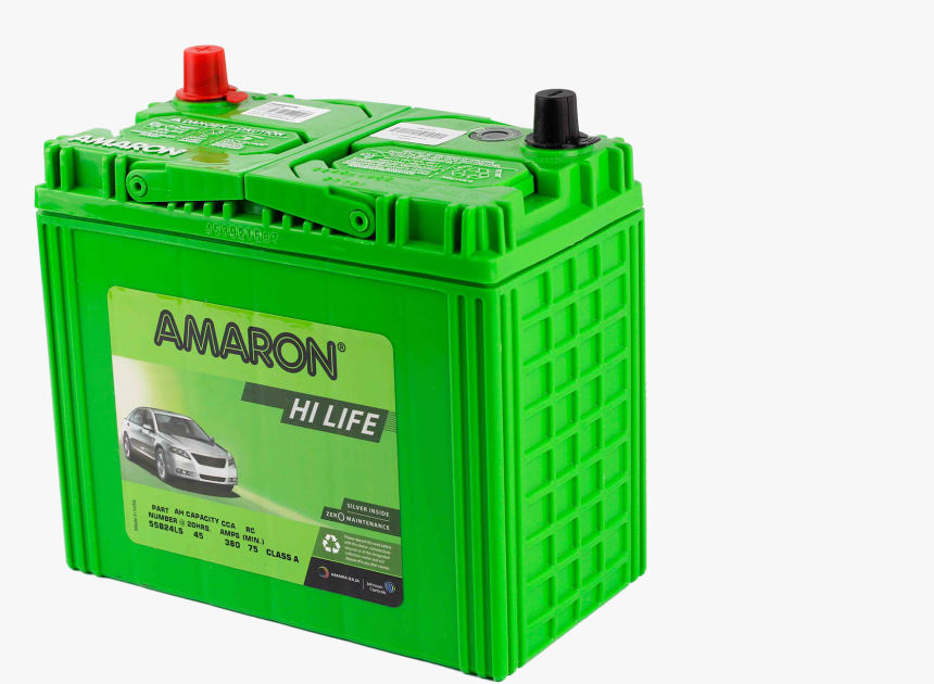 "AMARA RAJA BATTERIES" BUY OR NOT?