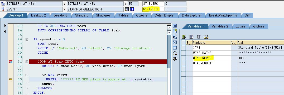ABAP : control break statements-AT NEW