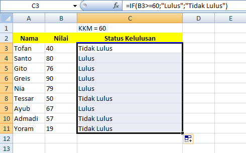 lulus tidak lulus di excel Rata nilai predikat rumus siswa kurang jika ...