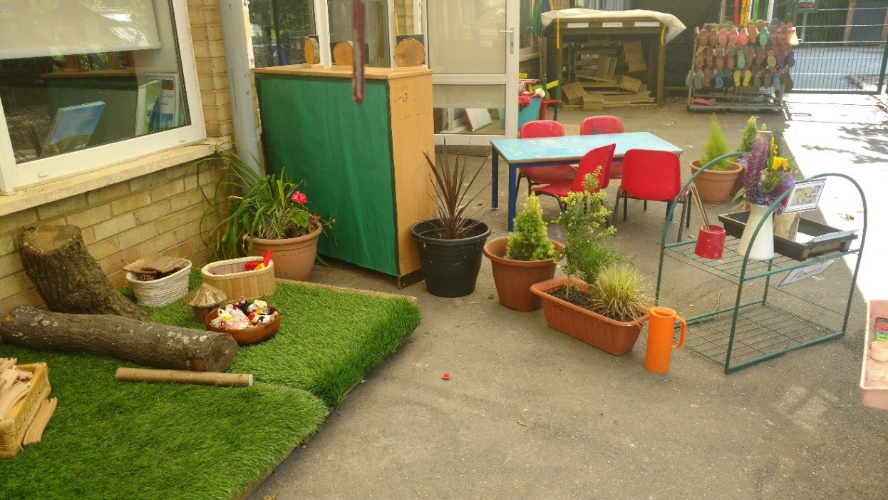 Continuous Provision in Year 1