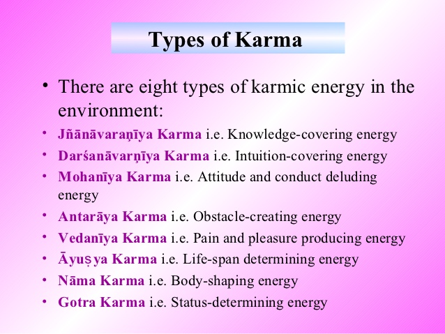 Jainisim : JAINISM--KARMA THEORY INTRODUCTION---------!!!