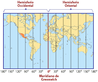 Geografia: Los Meridianos: