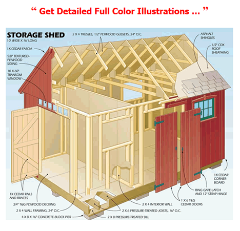 Diy Wooden Shed - Full detailed diagrams with the right set of ...