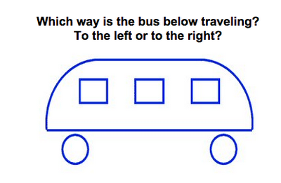 Moturoa's Blog: Which way is the bus travelling?