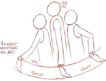 Vlad's Studio Practice: 12 Principles of Animation: Arcs