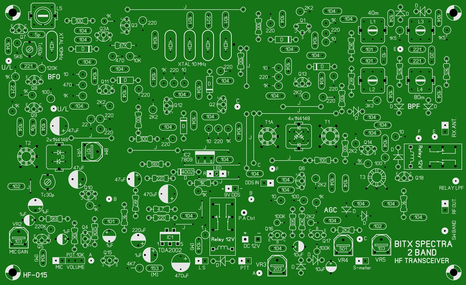 DUAL BAND BITX SPECTRA ~ YC3LVX
