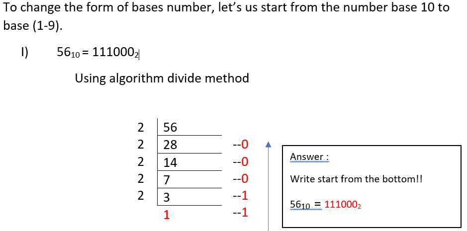 中小学讨论与部落格 - 刘老师: Chapter 2 Number Bases