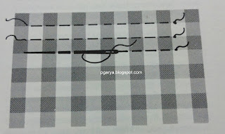 Crafty Needlelite by Preethi Arya: Hand Pleating Technique to Smock