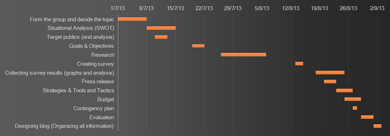 STOP CYBER BULLYING!!!