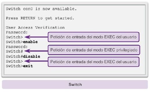 Ingeniería Systems: Modo y submodos de configuración global y ...