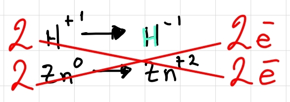 REDOX: HNO3 + Zn → NH4NO3 + Zn(NO3)2 + H2O [SOLUCIÓN]