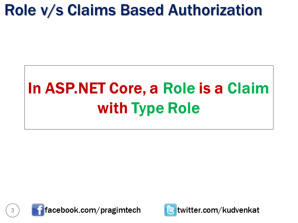 Sql server, .net and c# video tutorial: Role based authorization vs ... Sql server, .net and c# video tutorial: Role based authorization vs ...
