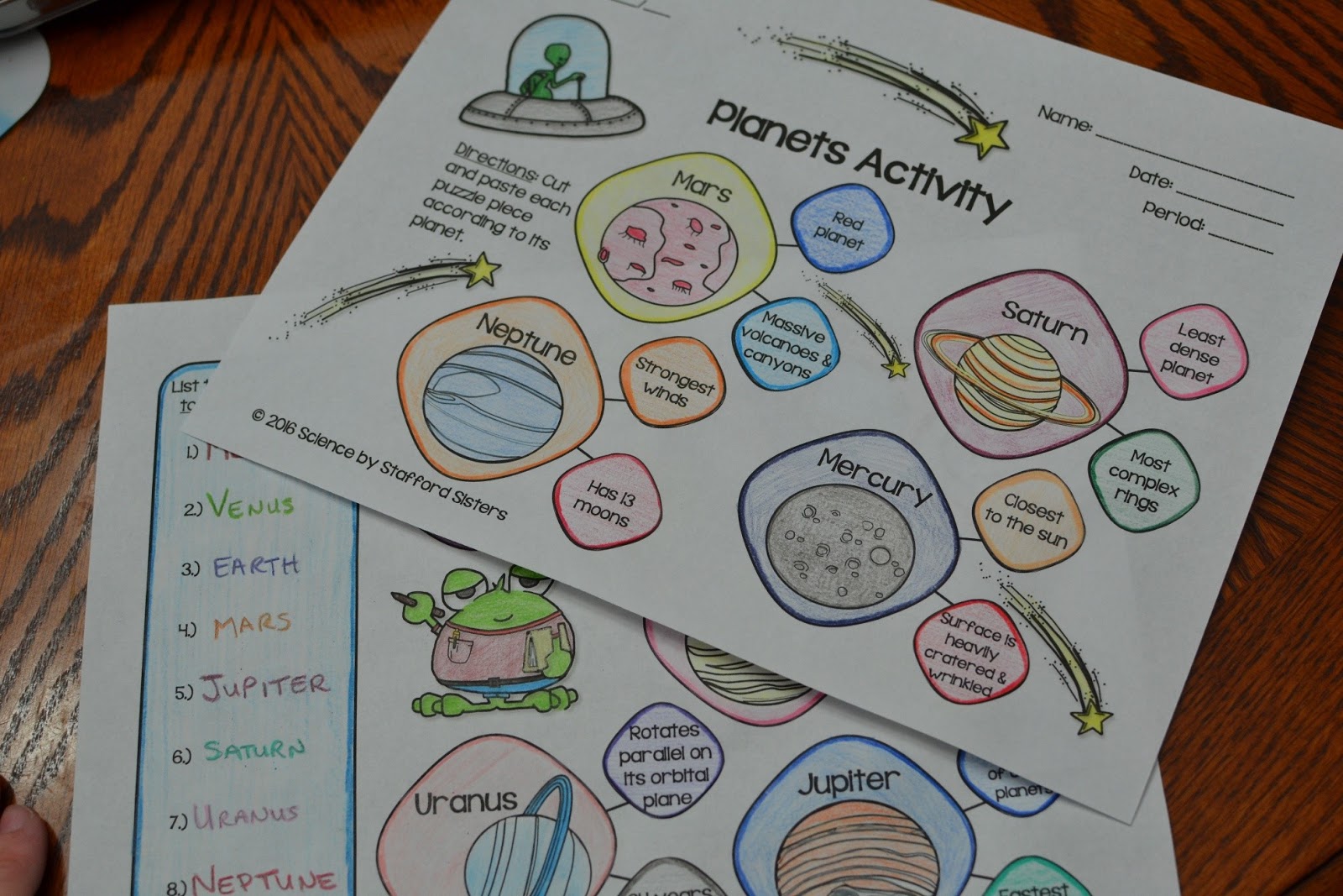 Math in Demand: Planet Activity