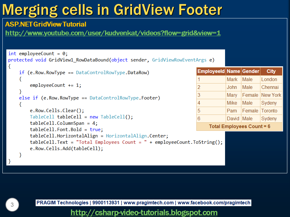 Sql Server Net And C Video Tutorial Part 33 Merging Cells In Gridview Footer